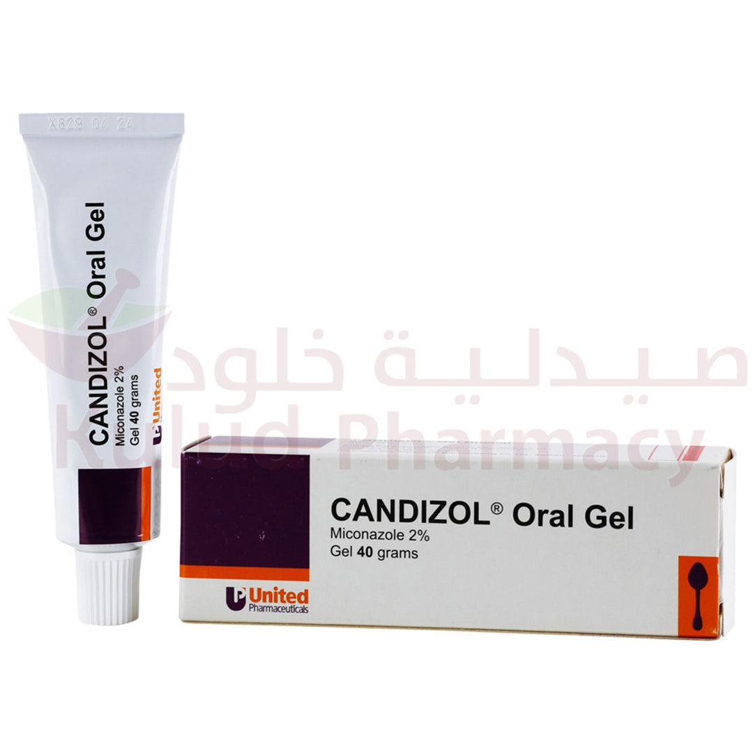 Candizol Oral Gel 2 % 40 GM | Kulud Pharmacy