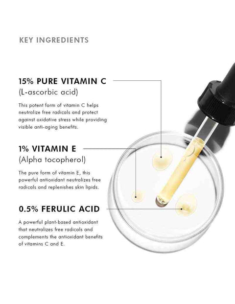 SkinCeuticals CE Ferulic Anti Aging Vitamin C Serum for Normal to Dry ...